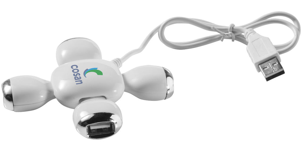 Turtle USB Hub – Adband